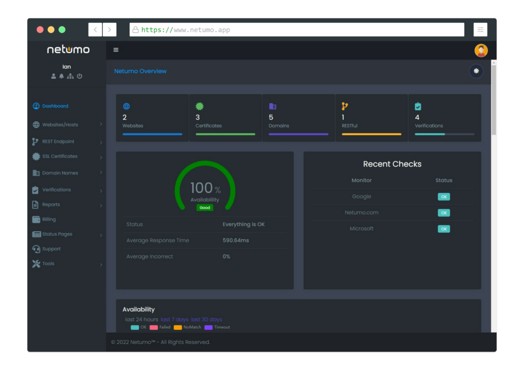 Screenshots - Netumo